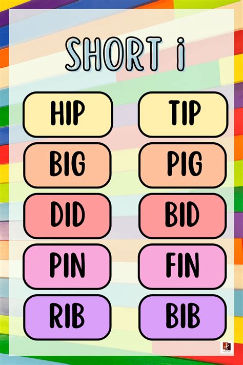 “short A” Classroom Instructional Posters Ebencuts