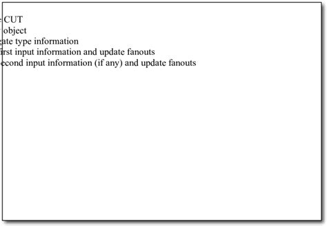 Pseudo Code Description Of The Netlist Reader Download Scientific Diagram