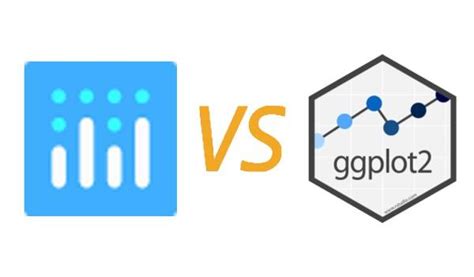 实战案例：贷款分析之plotly Vs Ggplot2 知乎