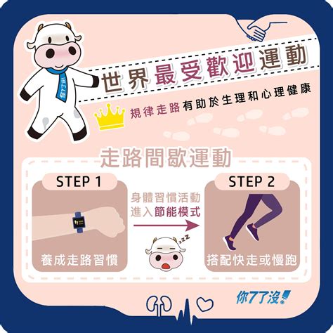 你7了沒！糖尿病對話網 你知道「走路」是全世界最受歡迎的運動嗎？