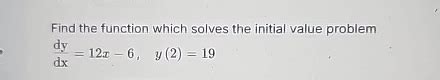 Solved Find The Function Which Solves The Initial Value Chegg