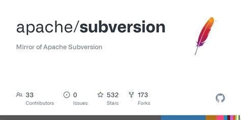 github apache subversion mirror of apache subversion