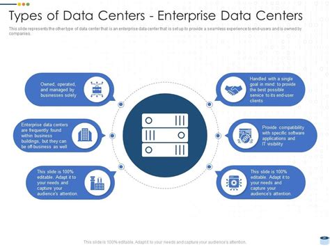 Data Center It Powerpoint Presentation Slides Presentation Graphics Presentation Powerpoint