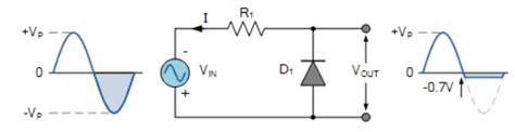 Diode Clipping Circuits Quarktwin Electronic Parts