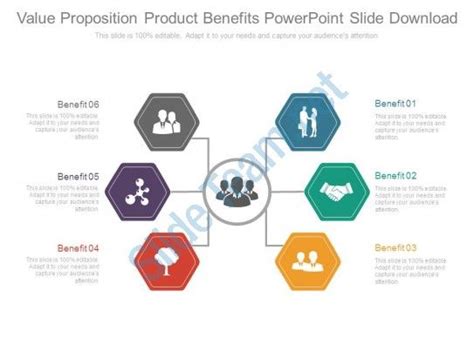 Value Proposition Product Benefits PowerPoint Slide Download