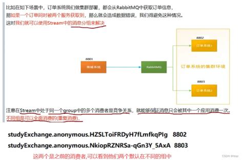 【springcloud alibaba微服务分布式架构 spring cloud】之学习笔记（八）config服务配置 bus消息总线