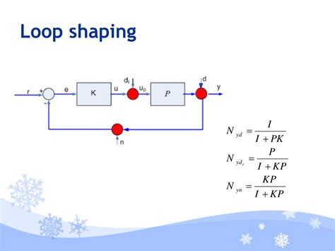 Ppt Robust Control Powerpoint Presentation Free Download Id2570851