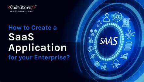 How To Create A Saas Application For Your Enterprise Codestore
