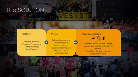 Evolution Mine Launches 420 And 422 Ppt