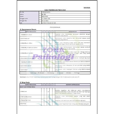 Jual Software Psikogram Ist Epps Dan Disc Shopee Indonesia