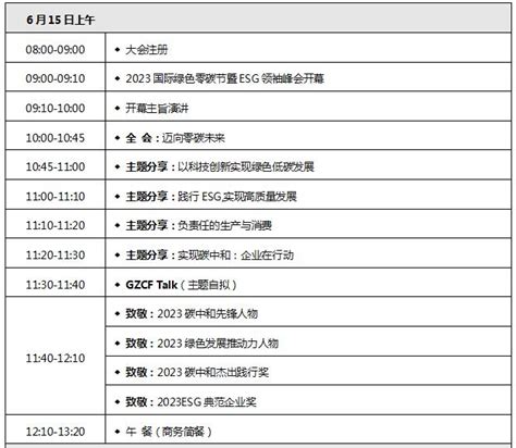 丽豪半导体确认参会丨2023国际绿色零碳节 财富号 东方财富网
