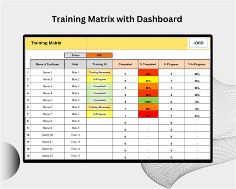 Training Matrix Skill Matrix Register Competencies Leadership