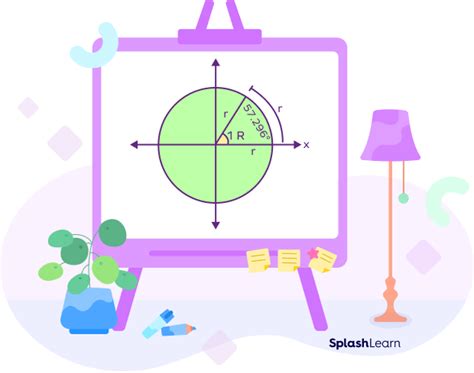 How To Convert Radians To Degrees Methods Examples