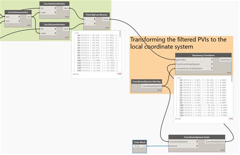 Transforming Point Coordinates To A Local Coordinate System Civil 3d