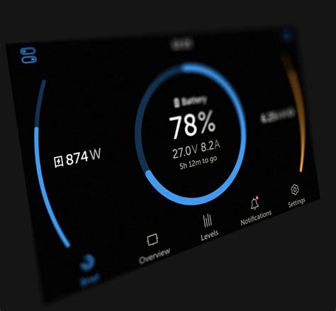 Das Neue Victron Energy User Interface
