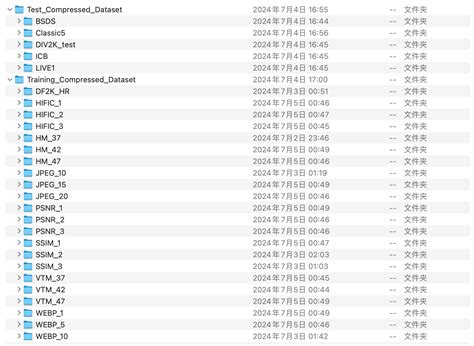 MoE DiffIR Task Customized Diffusion Priors For Universal Compressed