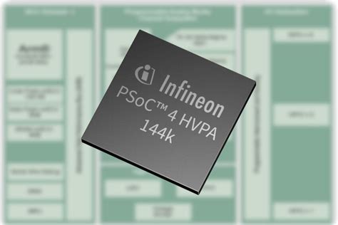 psoc 4 hvpa 144k mcu electronics