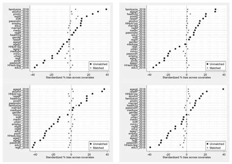 Biological Sex Disparities In The Economic Burden Of Tobacco Use A Comparative Analysis Between