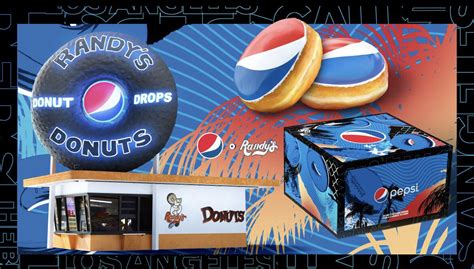 Matt Statman On Linkedin Motivemade 14 Comments