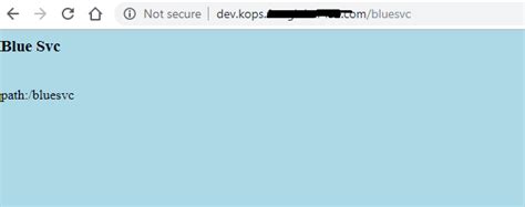 Ingress Ngnix With Aws Network Load Balancer By Hari Manikkothu
