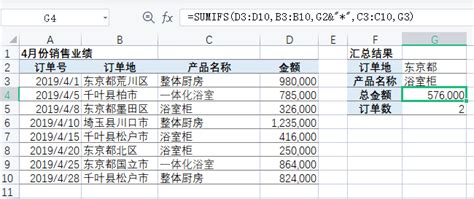 Excel笔记3: Sumifs多条件示例sumifs 多条件 文本格式 Csdn博客 Excel笔记3: Sumifs多条件示例sumifs 多条件 文本格式 Csdn博客