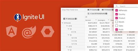 Ignite Ui 2022年12月のリリースについて インフラジスティックス・ジャパン株式会社blog
