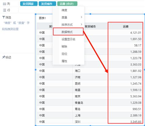 交互式仪表盘 数据格式 Smartbi Insight V10帮助中心