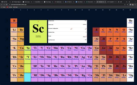 Github Justiceisreal Periodic Table With Css Grid