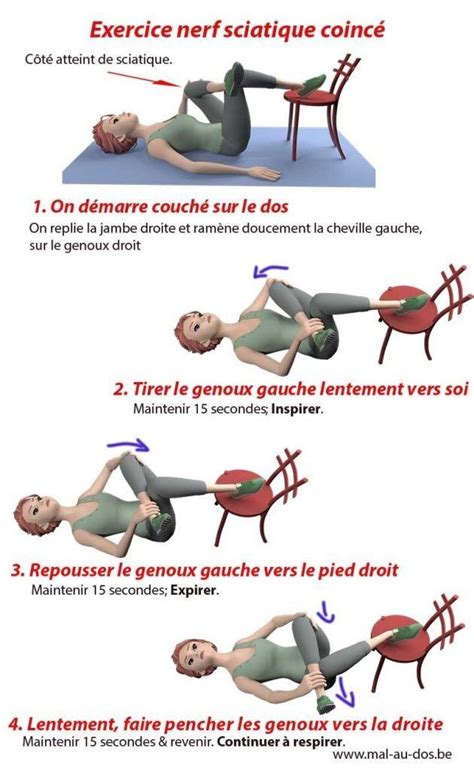 Pin Su Exercice Sciatique