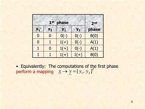 Ppt Non Linear Classifiers Powerpoint Presentation Free Download