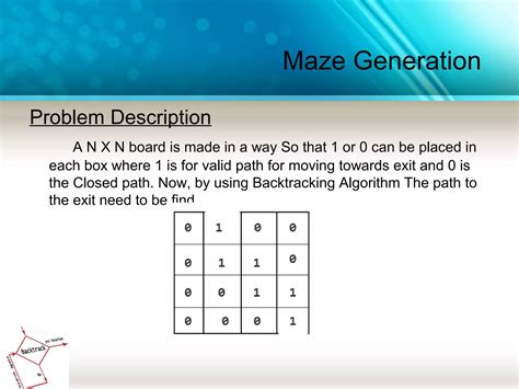 backtracking algorithm technique and examples ppt