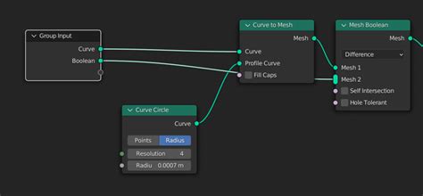 Rotating A Circle Curve Node Using Geometry Nodes Blender Stack Exchange