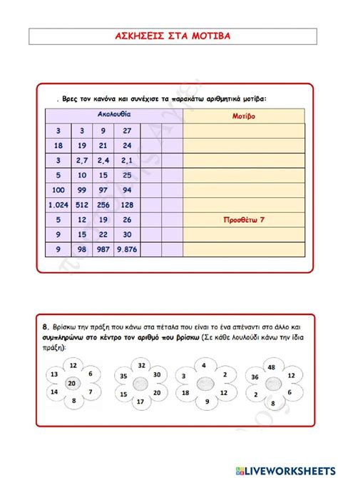 916972 Μοτιβα ασκηση ΑΝΔΡΕΑΣ ΦΡΑΓΚΕΑΣ