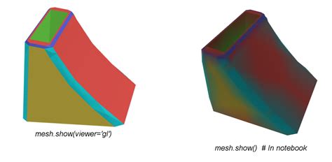 Meshvisualvertexcolors · Issue 226 · Mikedhtrimesh · Github