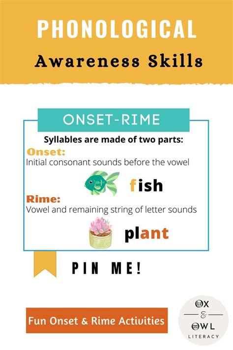 Phonological Awareness Skills Onset Rime Artofit