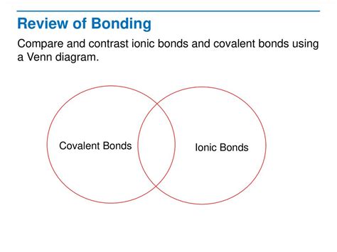The Nature Of Matter Read The Lesson Title Aloud To The Students Ppt