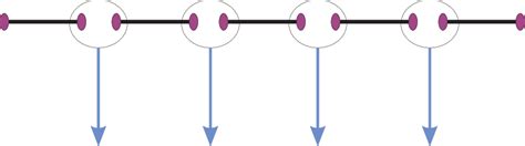 Color Online A Fully Dimerized Valence Bond State And The Aklt