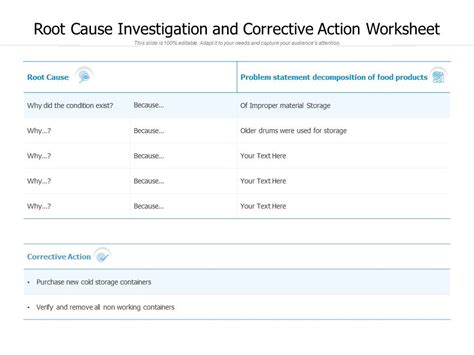 Root Cause Investigation And Corrective Action Worksheet PowerPoint Slides Diagrams Themes