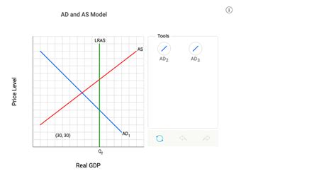 Solved Suppose That An Economy Has Moved From Long Run