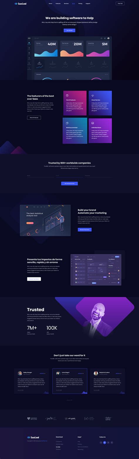 Dribbble Saasland Multipurpose Wordpress Theme For Saas Startup Dark Version  By Md