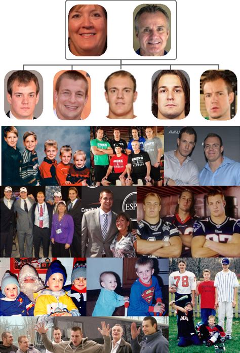 Visual Kinship Recognition A Decade In The Making