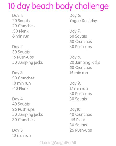 Physical Examiner 10 Day Beach Body Challenge Start