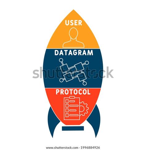 Udp User Datagram Protocol Acronym Business Stock Vector Royalty Free 1996884926 Shutterstock