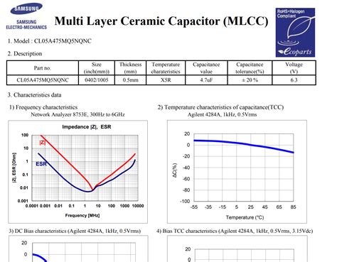 Pcb How Are Capacitor Voltage Ratings Chosen Electrical Engineering