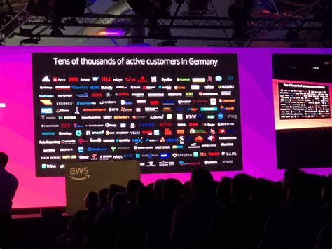 Aws Summit Berlin 2019 My View Marc Creighton Tech Blog