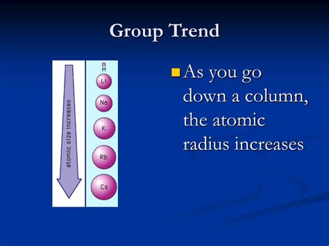 Ppt Atomic Radius Powerpoint Presentation Free Download Id 6682902