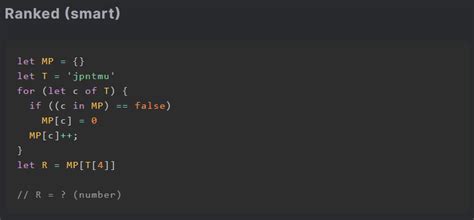 Road To Genius Smart 27 Each Day I Solve Several Coding By Ilya
