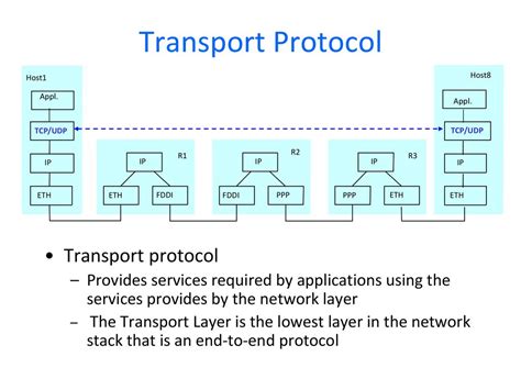 Ece544 Communication Networks Ii Spring Ppt Download