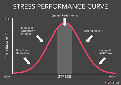 Munir Daud Posted On Linkedin