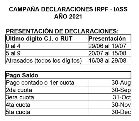 Campa A De Irpf Iass Raq Asociados